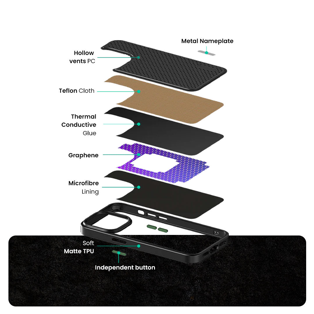 Buy Cases from Graphene Series for iPhone Online - TOTEM